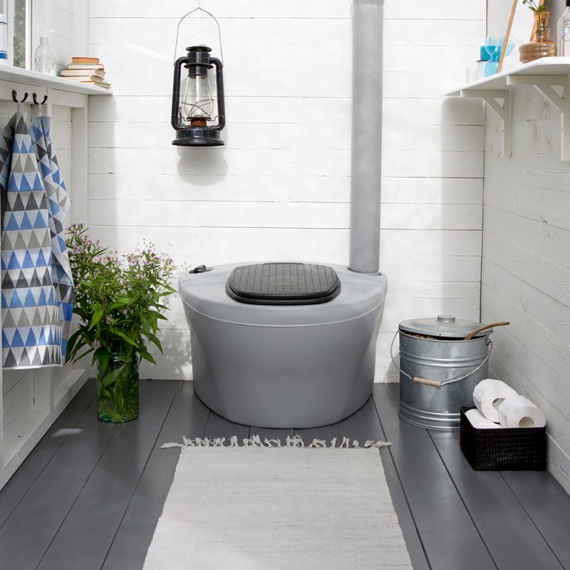 Do some places have dry composting toilets (biological toilets) in your ...